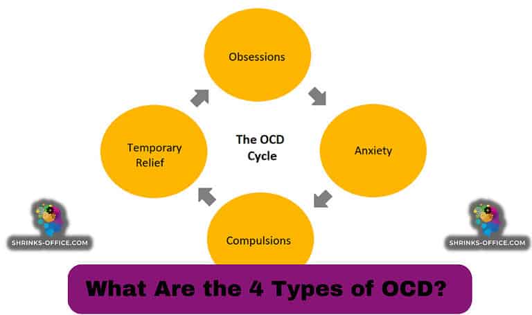 What Are The 4 Types of OCD (Obsessive compulsive disorder) - shrinks ...