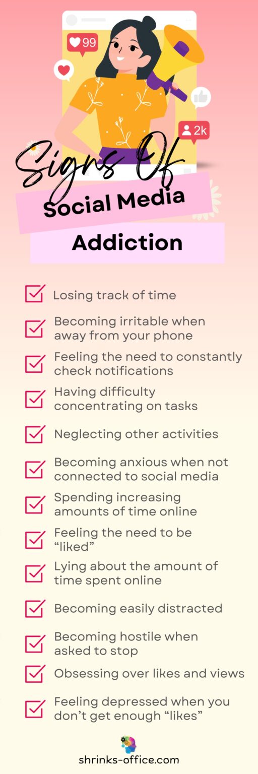 Social Media Addiction: Recognizing the Signs and How to Overcome It ...